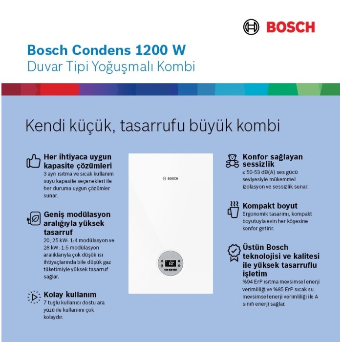 Bosch Condens 1200W 24 kW 20.000 kcal Yoğuşmalı Kombi | Bosch Kombi ...